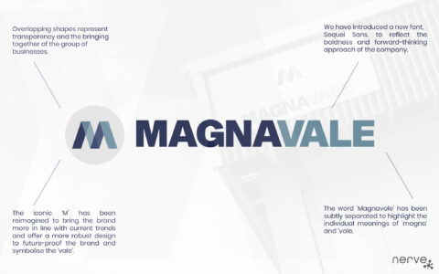 What is a logo rationale? | Command Creative